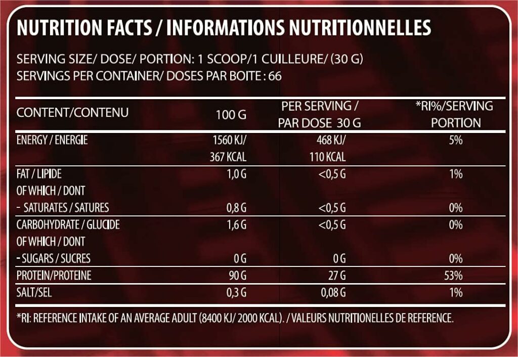 ASL protein : Iso Zero Protéine All Sport Lab - 2 kg - 8 Parfums différent